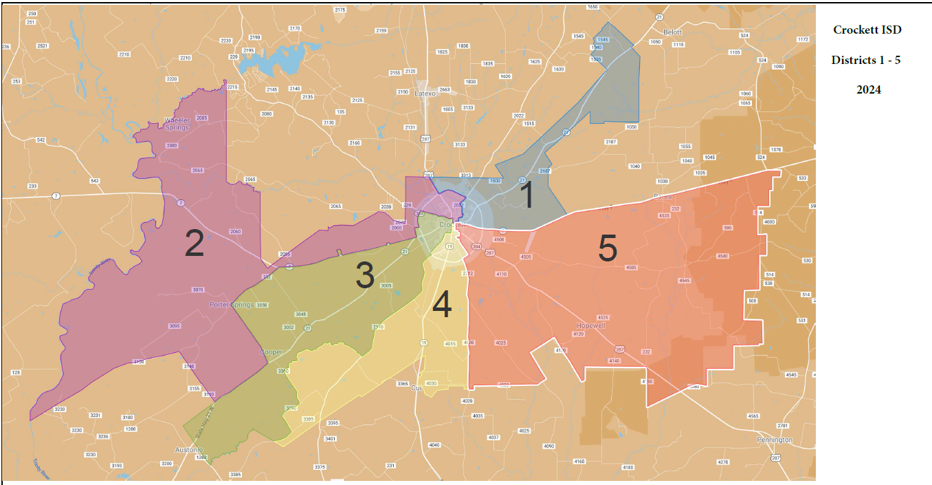 Houston County, Texas